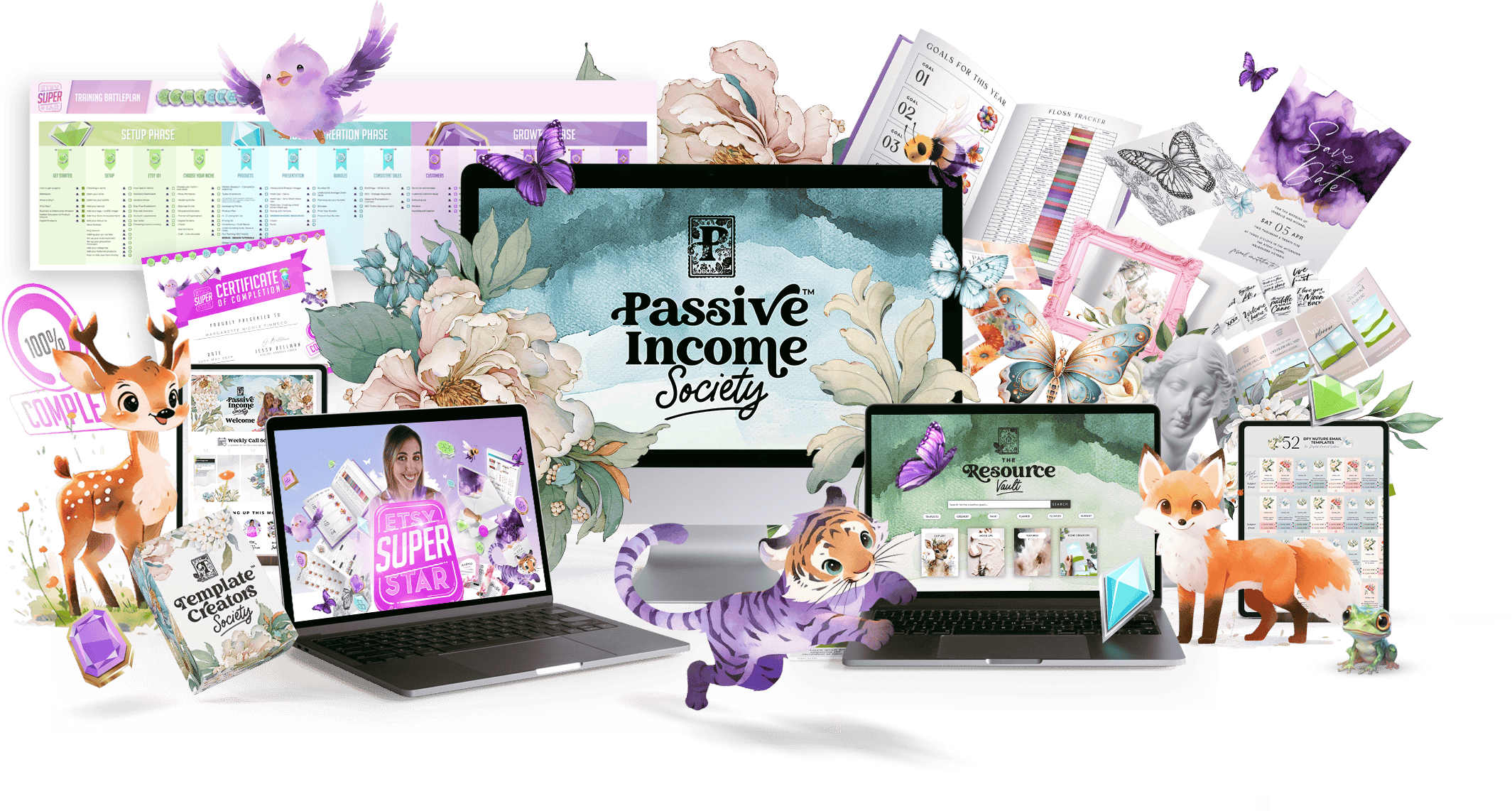 Secret Weapon PLR Birthday